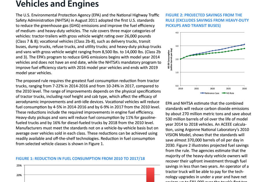 Summary of Greenhouse Gas Emissions Standards and Fuel Efficiency ...
