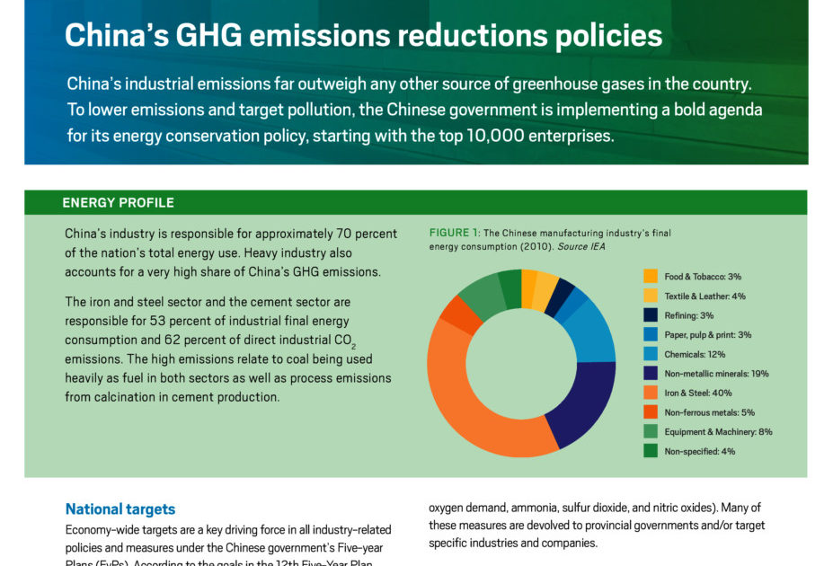 Country Policy Summary: China - Copenhagen Centre on Energy Efficiency