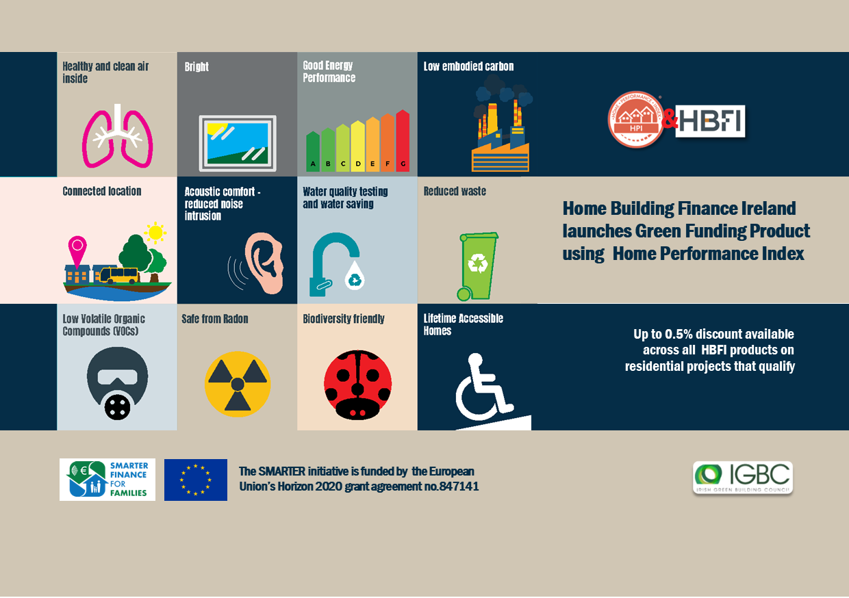 Green Home Investment Platform - Banks - Copenhagen Centre on Energy ...